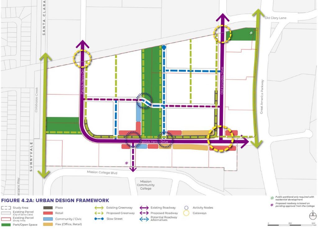 Patrick Henry Drive Specific Plan Moves to City Council - The Silicon ...