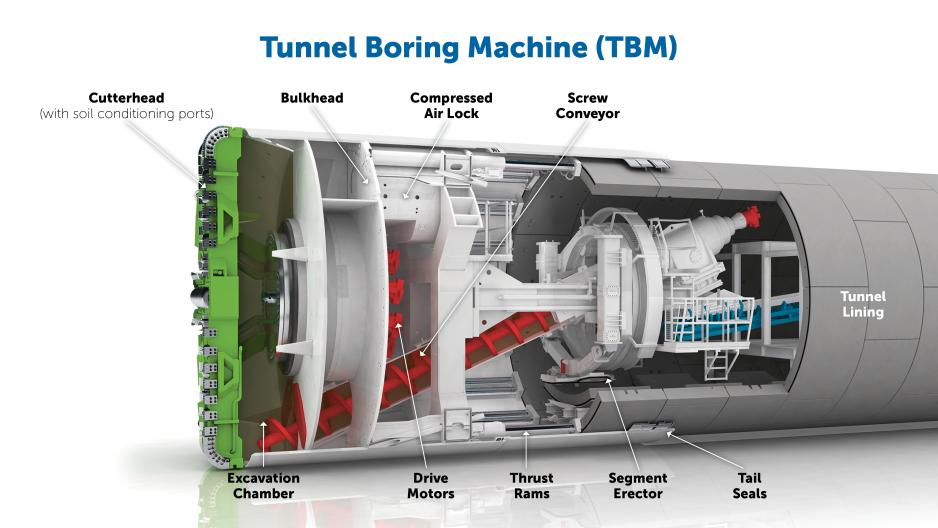 VTA’s Boring Machine is Anything But Boring - The Silicon Valley Voice