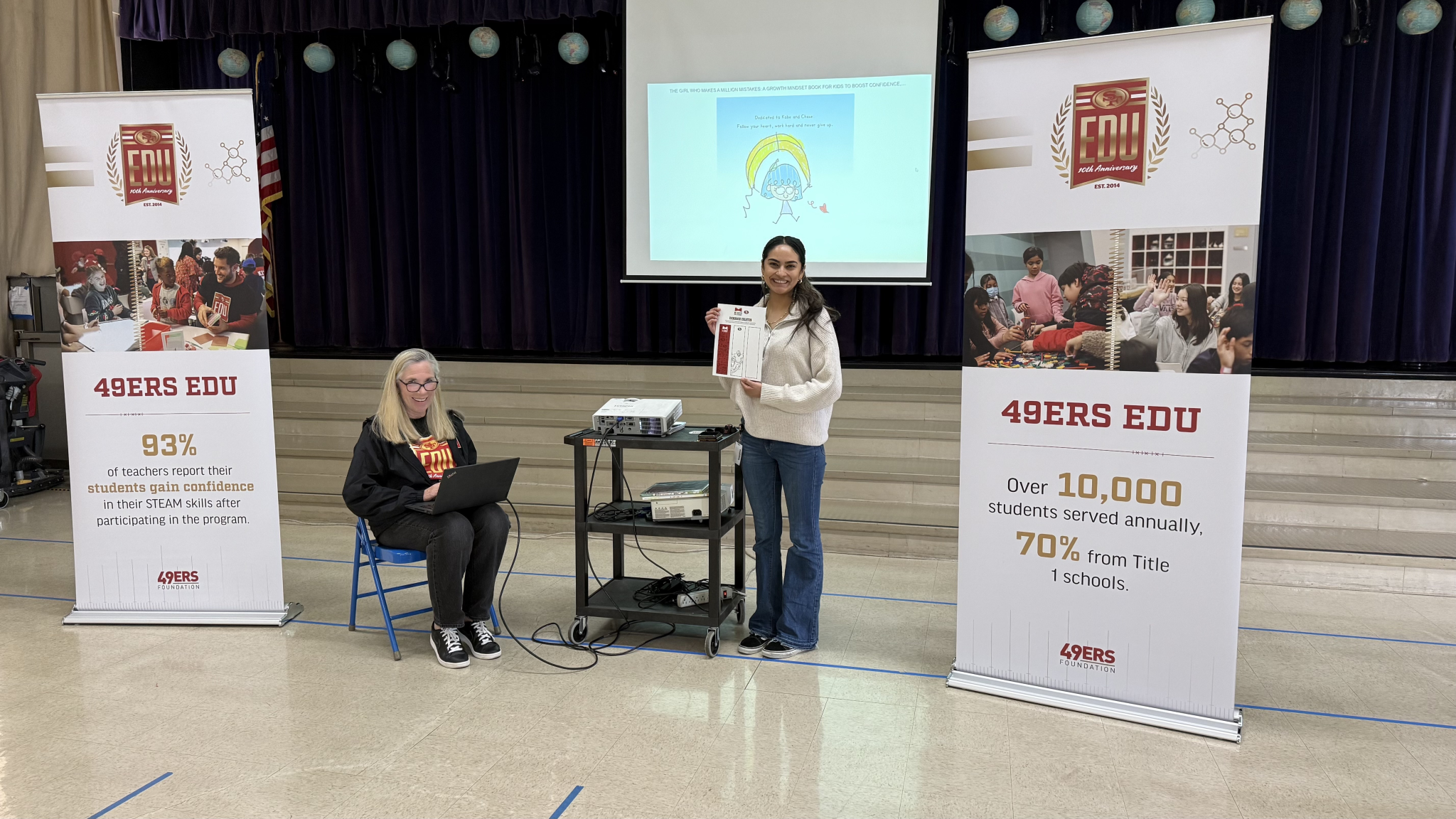 49ers EDU Celebrates 10 Year Anniversary - The Silicon Valley Voice